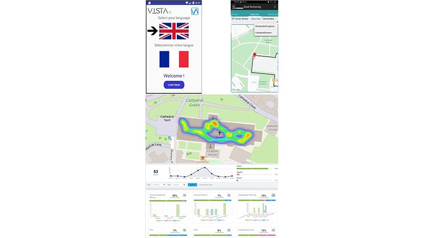 vista - CESI LINEACT