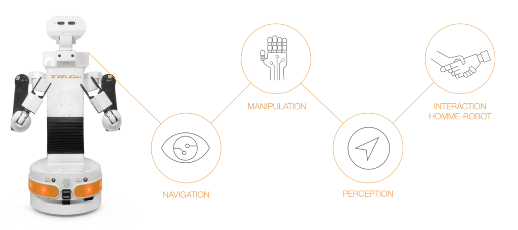 Plateformes technologiques - CESI LINEACT